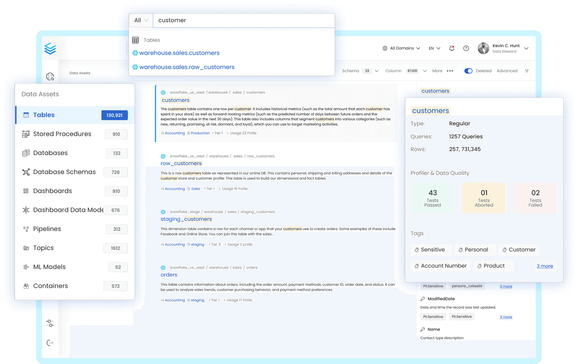Collate: Unifying data discovery, observability, and governance