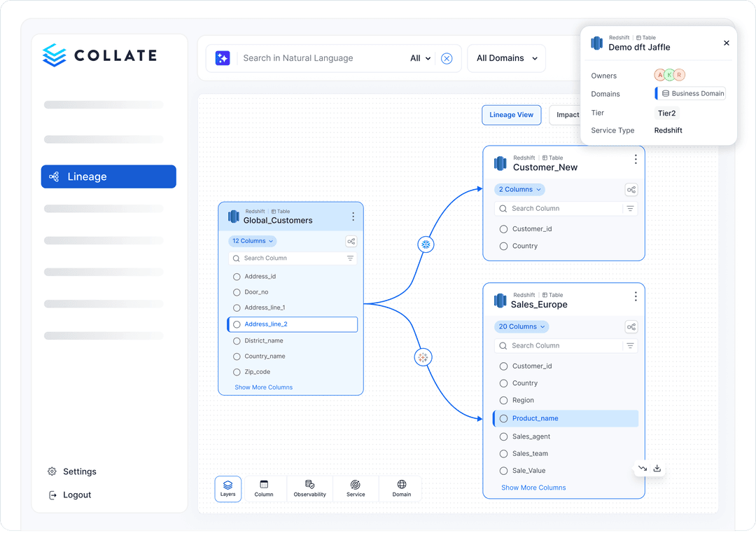 Collate Product | Semantic Metadata Graph for Discovery, Governance & AI